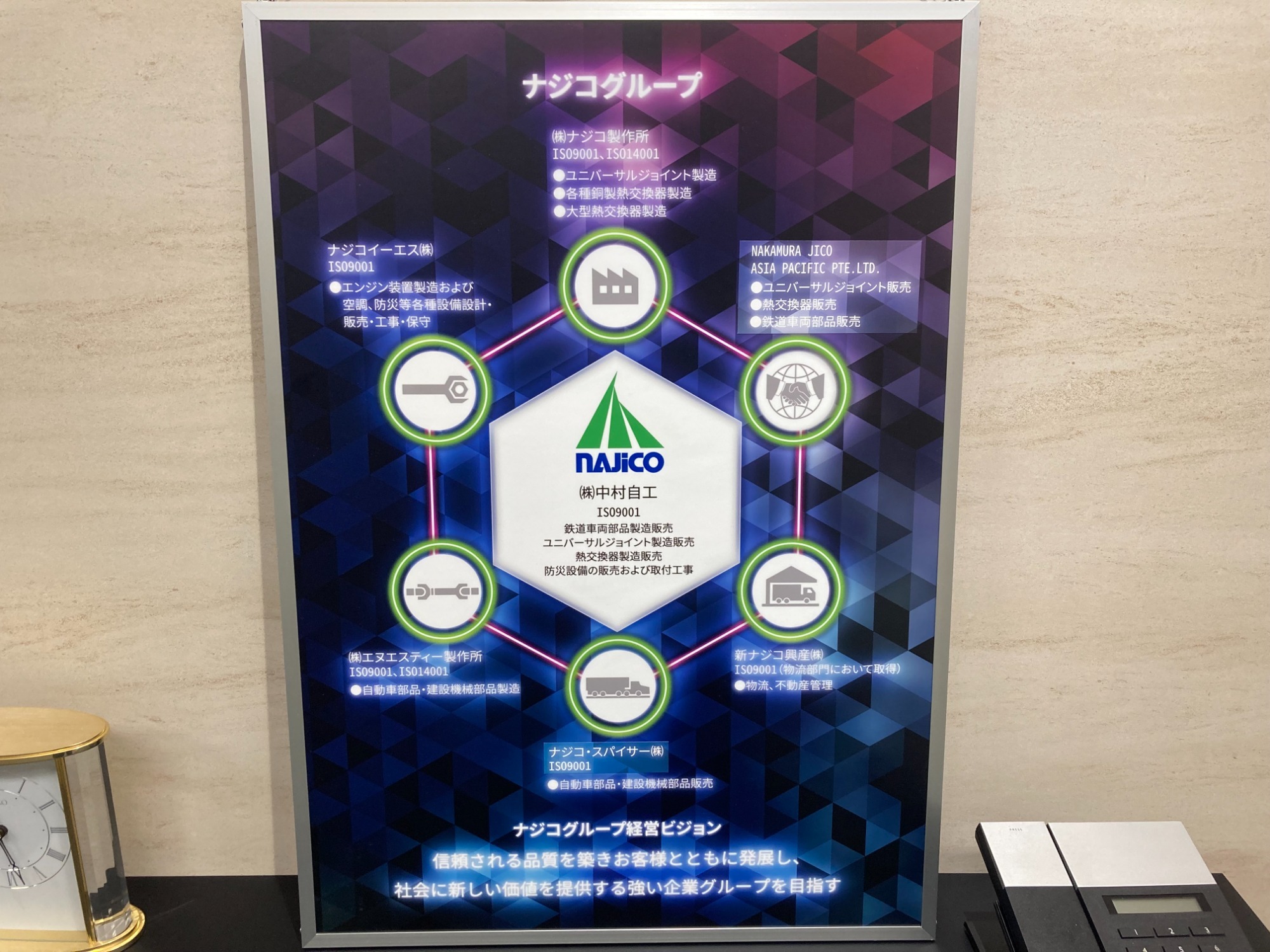 Najico tech株式会社